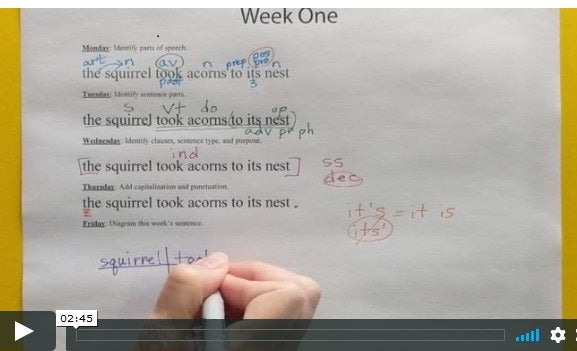 Daily Grammar Practice Grade 6 Original – DGP Bookstore